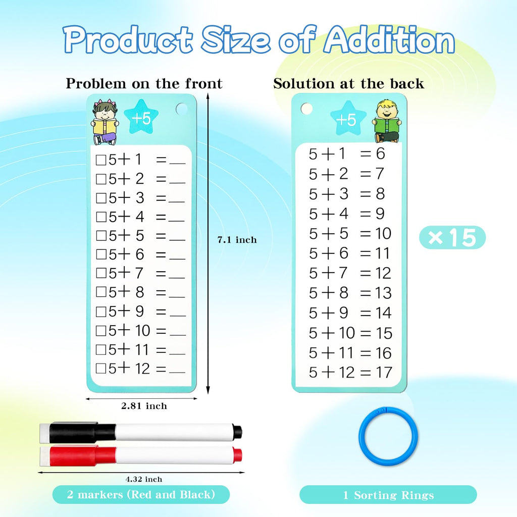 Kiadekoce Addition Flash Cards 1-12, 15PCS Times Table Flash Cards ...